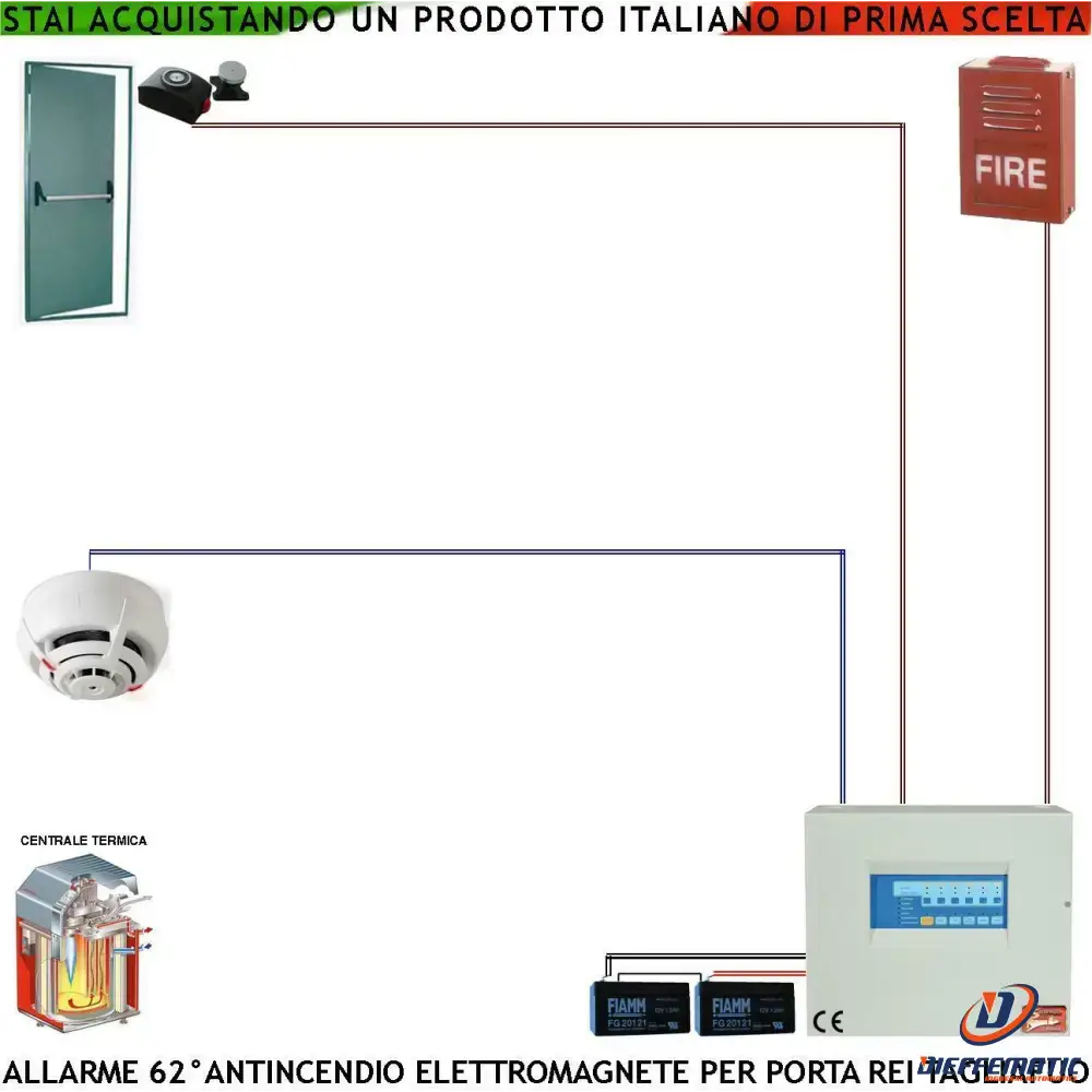 Kit impianto allarme incendio centrale termica securvera sv-kaebpreisa