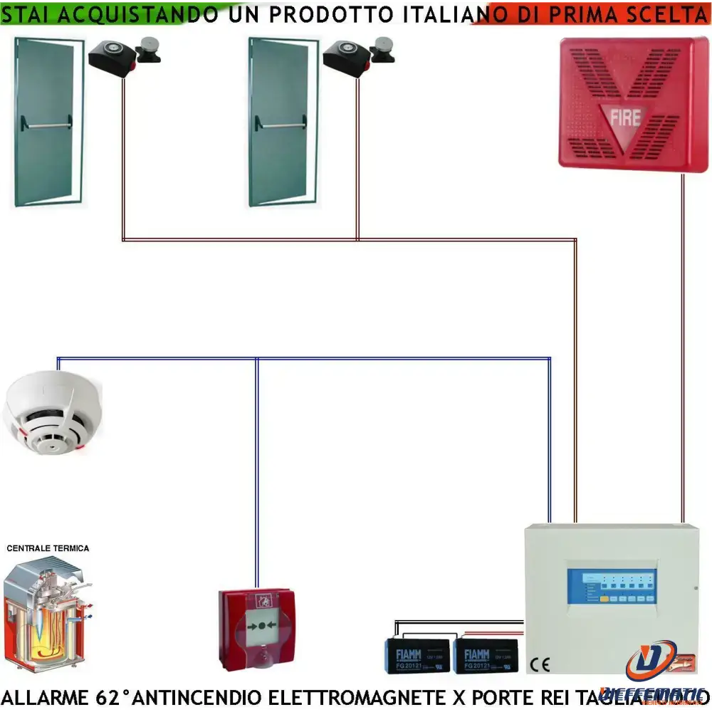 Kit fire alarm system kitchen and oven detector securvera sv-